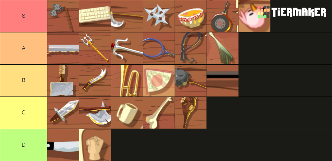 My Brute Weapons Tier List (Community Rankings) - TierMaker