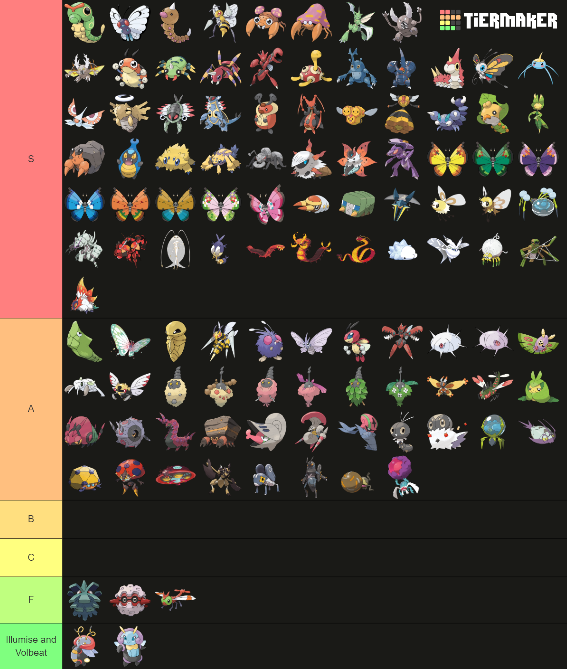 Every Bug Type Pokémon Tier List (Community Rankings) - TierMaker