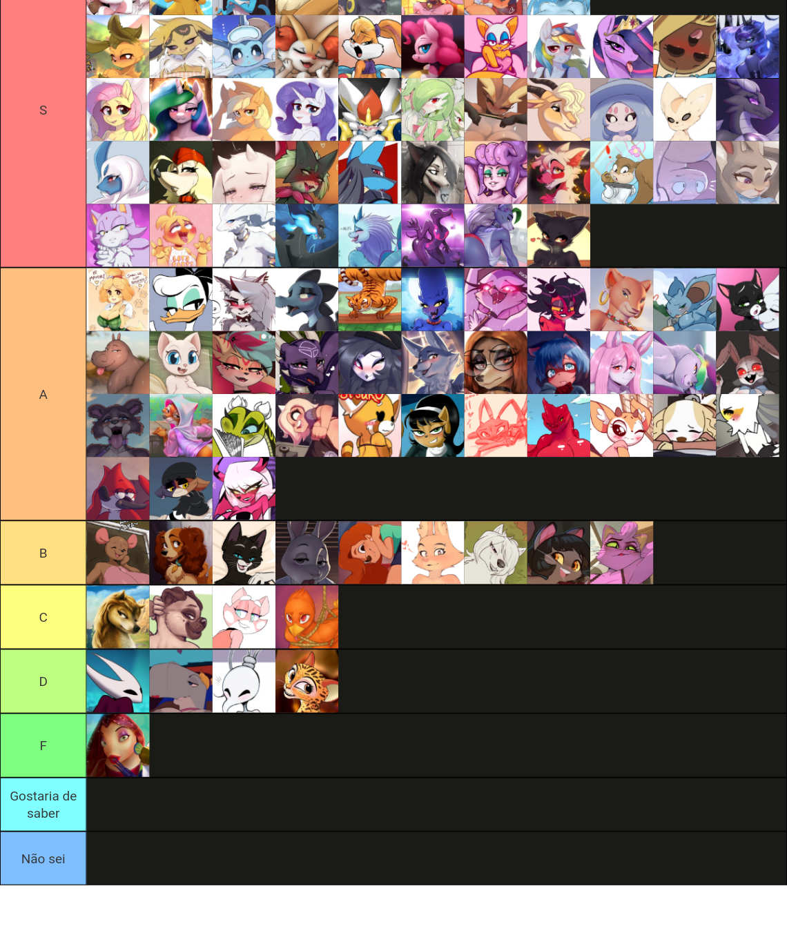 Female Anthro Characters (100+) Tier List (Community Rankings) - TierMaker