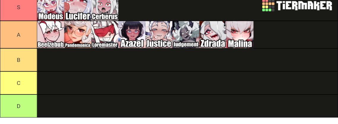 Helltaker Babes Tier List (Community Rankings) - TierMaker
