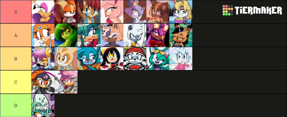 Hottest Female Sonic Characters Tier List Community Rankings Tiermaker