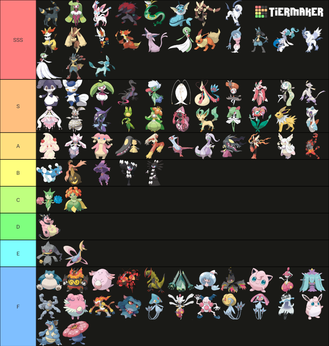 Hottest Pokemon: IMPROVED Tier List (Community Rankings) - TierMaker