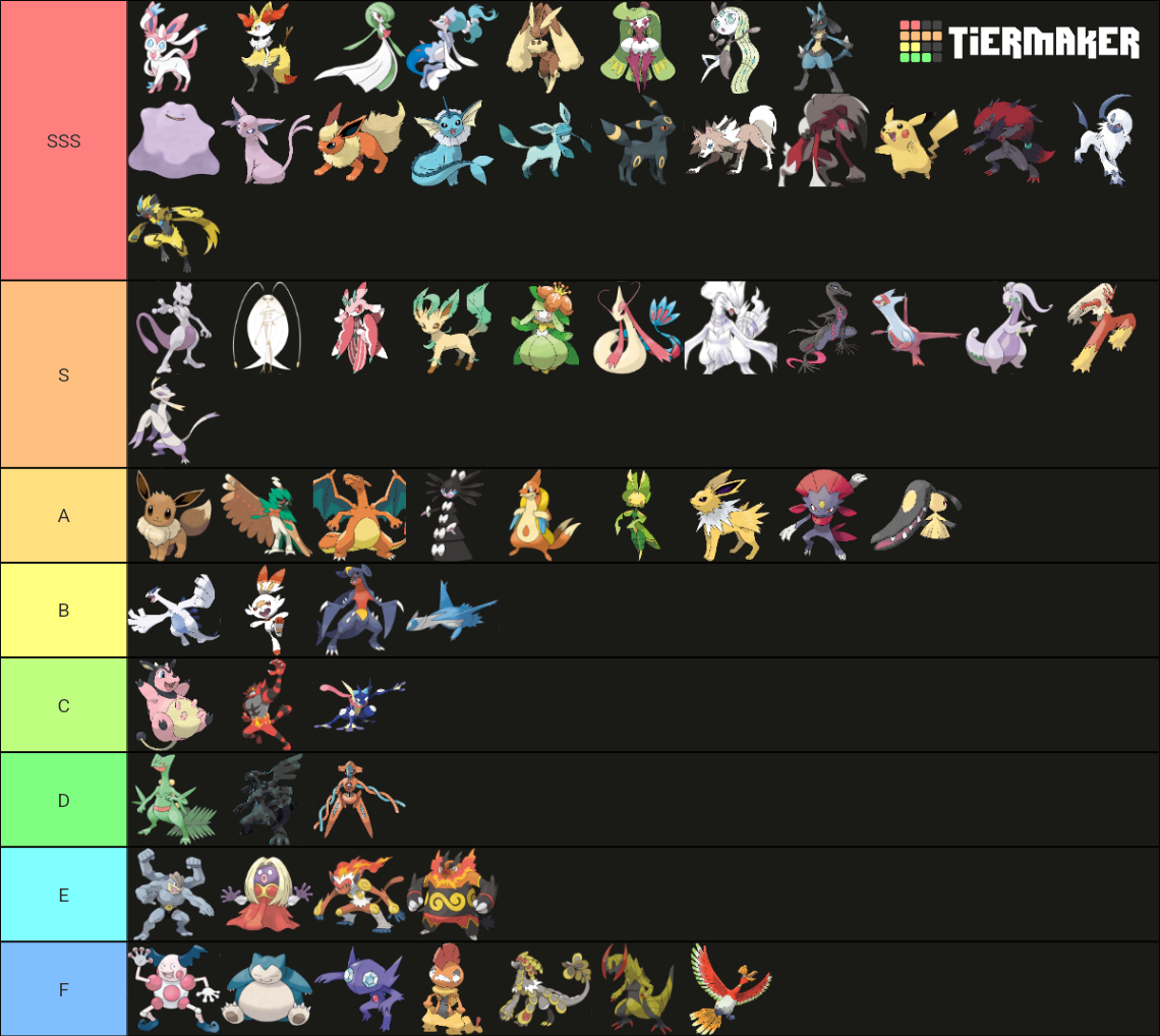 Hottest Pokemon Tier List (Community Rankings) - TierMaker