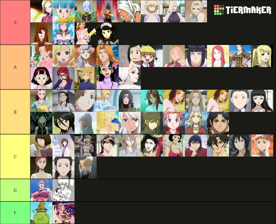 Milf Tier List (Community Rankings) - TierMaker