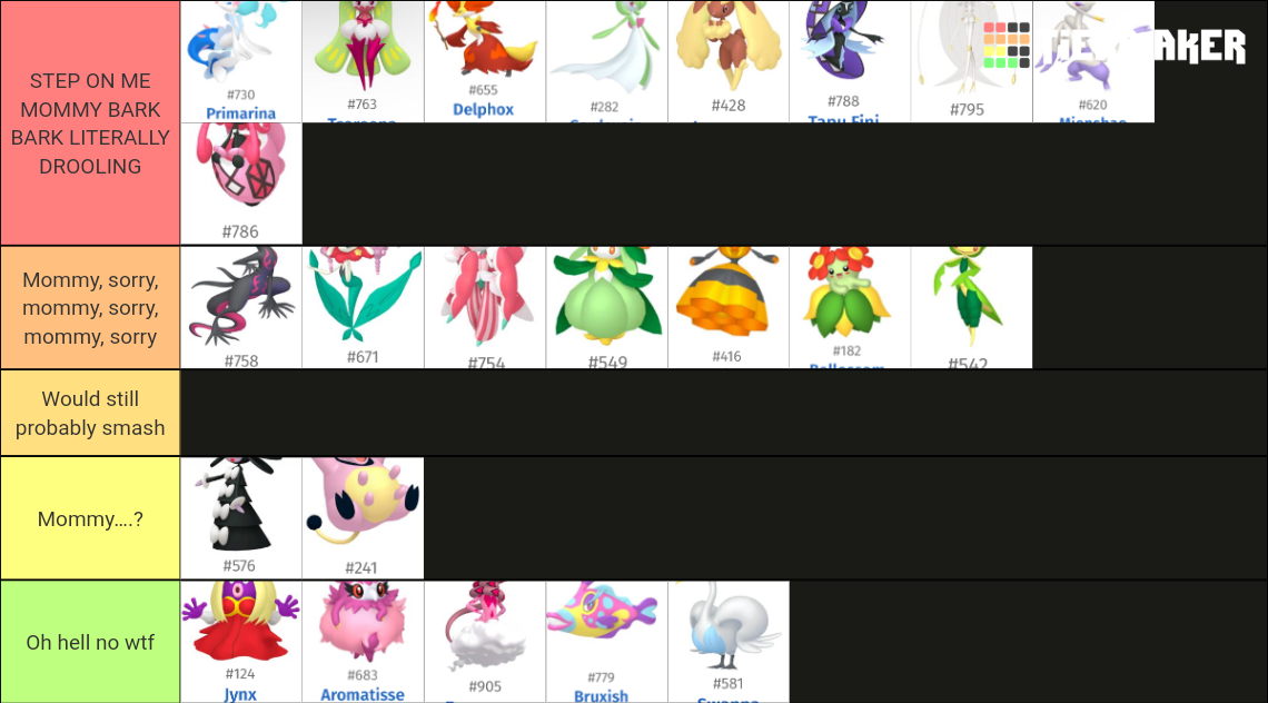 Mommy Pokemom Tierlist Tier List (Community Rankings) - TierMaker