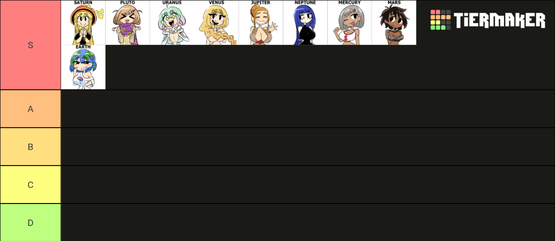 Planet Characters Tier List (Community Rankings) - TierMaker