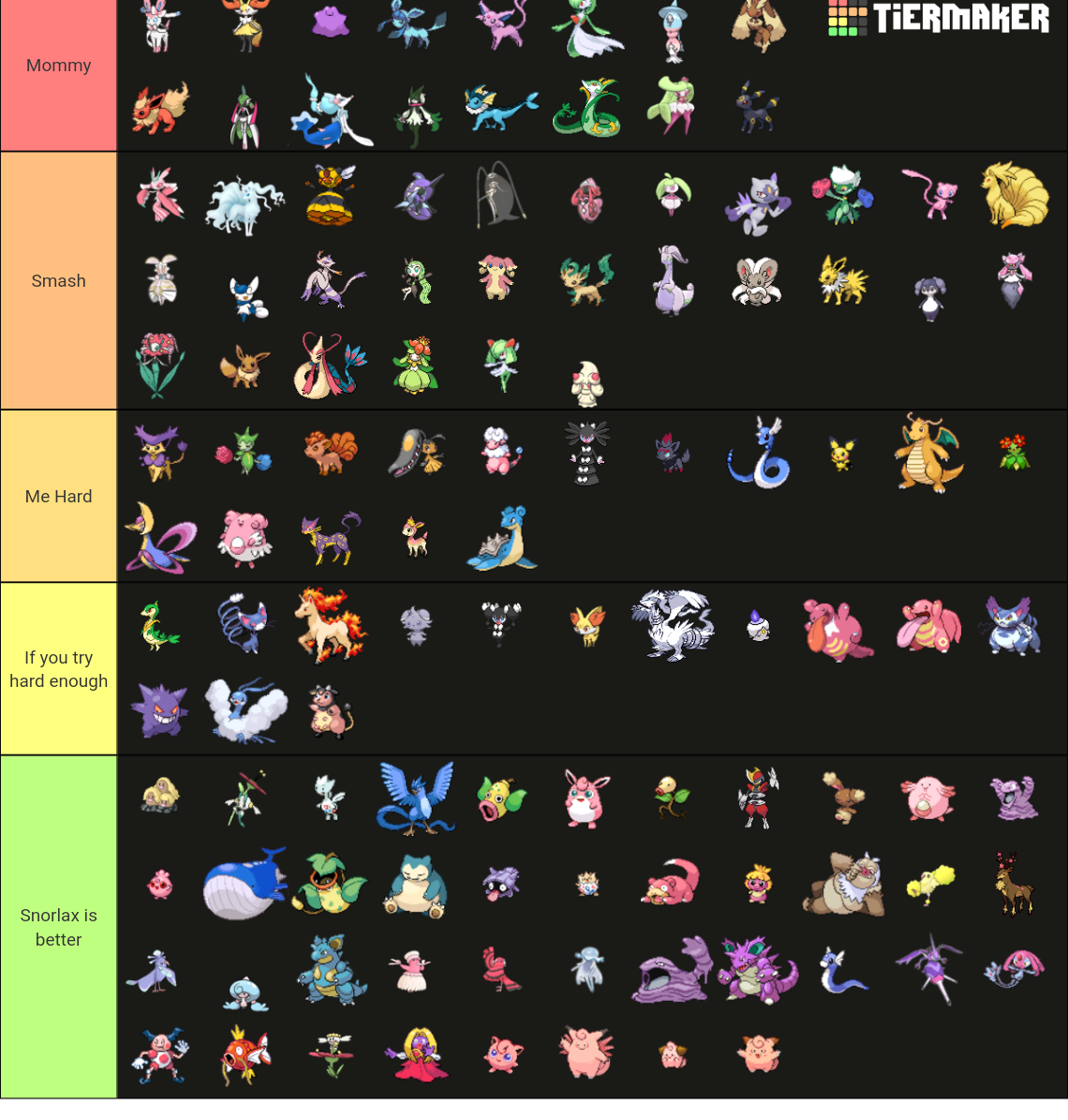 Pokemon Smash list Tier List (Community Rankings) - TierMaker
