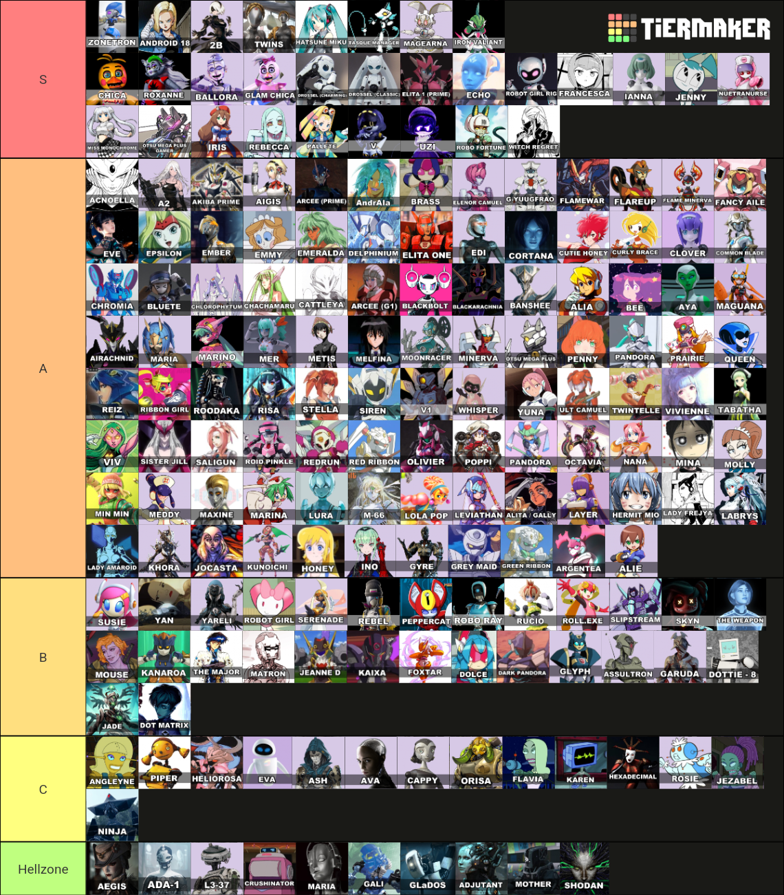 Robot Waifu Tier List (Community Rankings) - TierMaker