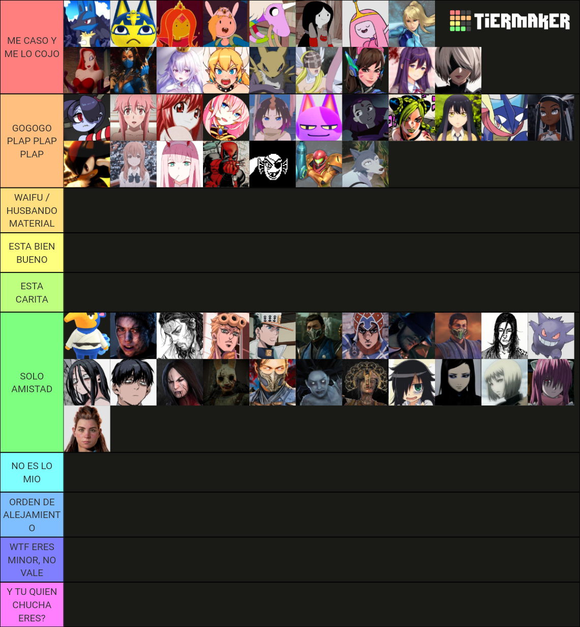 TIERLIST DE WAIFUS Y HUSBANDOS (monstergoat version) Tier List ...
