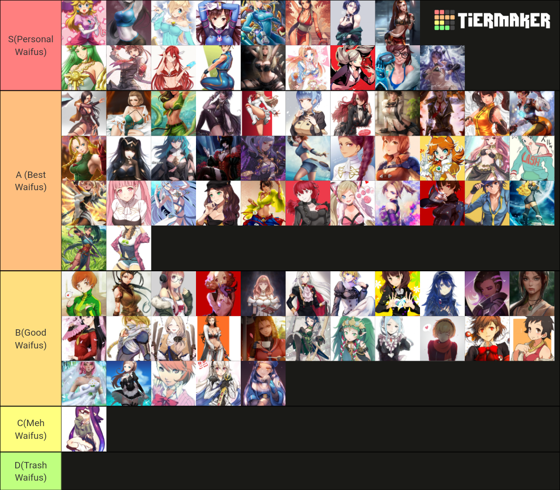 Video Game Waifus Tier List (Community Rankings) - TierMaker