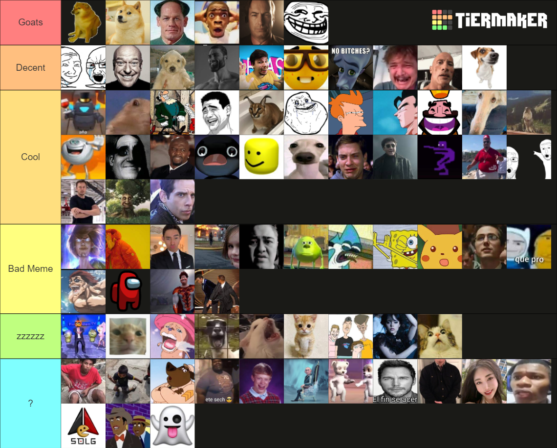 The Memes Tier List (Community Rankings) - TierMaker