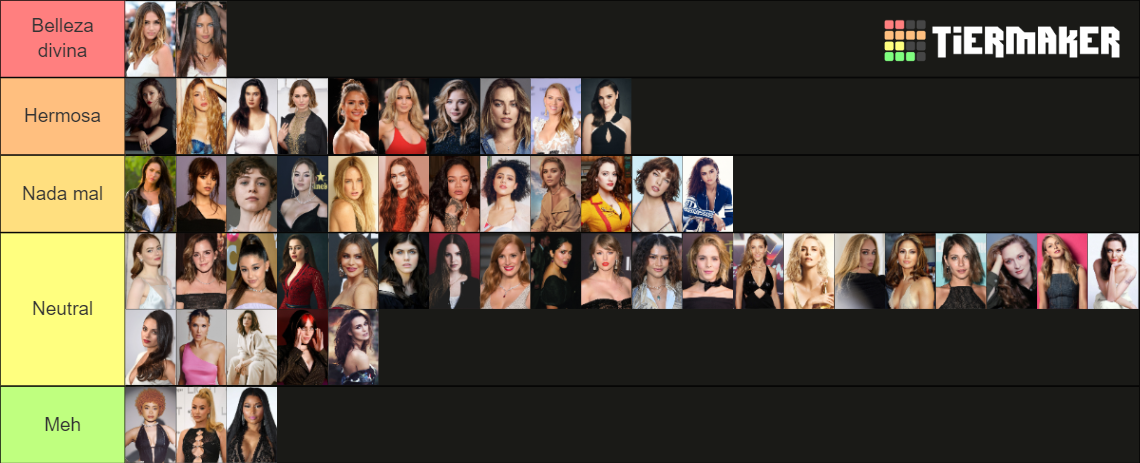 Celebrity Women TierList - by ZK9snow Tier List (Community Rankings ...