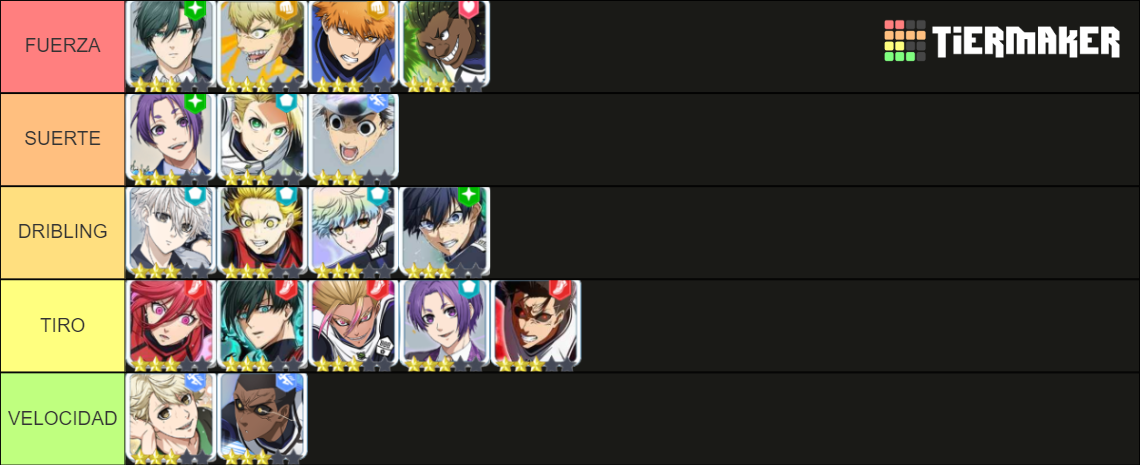 BLUE LOCK PWC ENTRENADORES Tier List (Community Rankings) - TierMaker