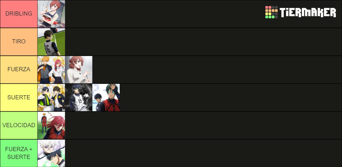 SUPPORT BLUE LOCK PWC Tier List (Community Rankings) - TierMaker
