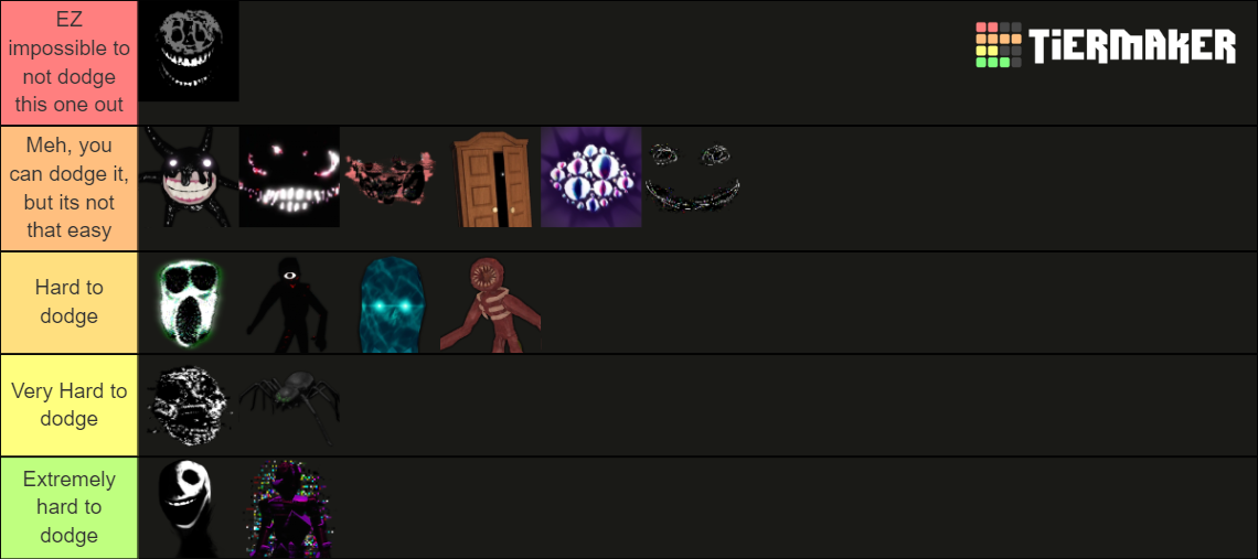 Doors Rooms Entities Tier List (Community Rankings) - TierMaker