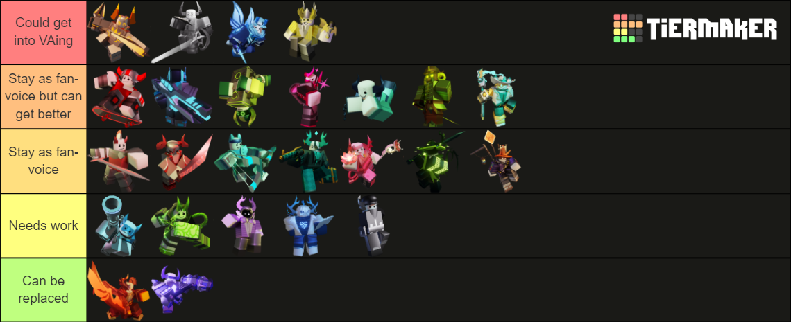 PHIGHTING! characters (playable + lore/npc) Tier List (Community ...