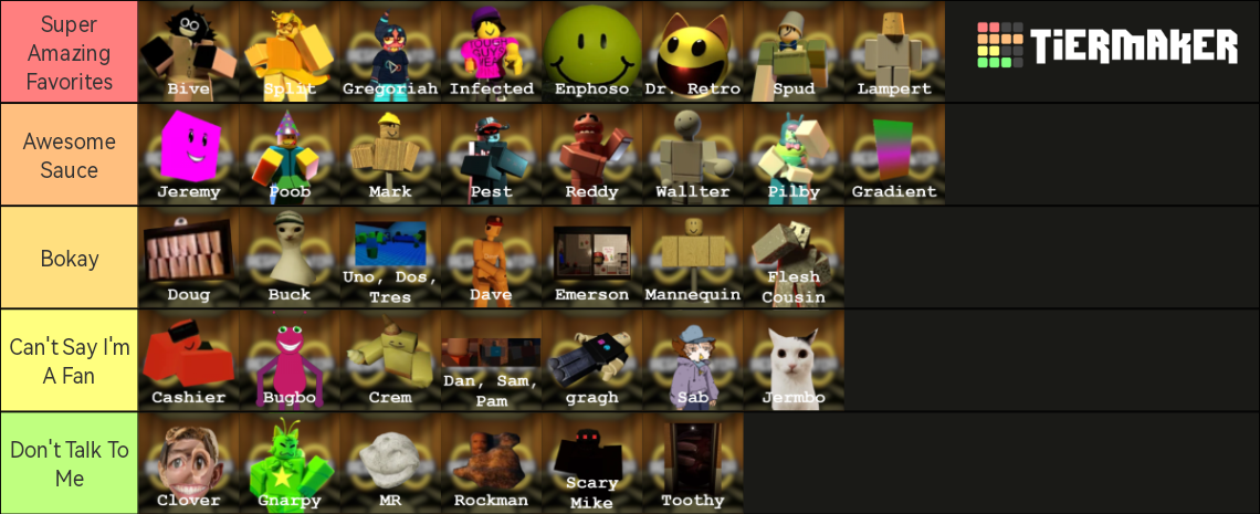 Regretevator Comprehensive NPC Tier List (Community Rankings) - TierMaker