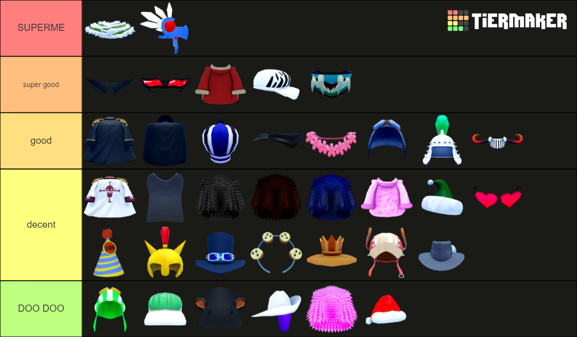 Blox Fruits Accessories (Update 19) Tier List (Community Rankings ...