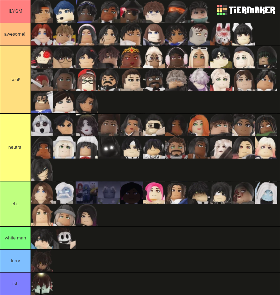 Daybreak Character (5/07/24) Tier List (Community Rankings) - TierMaker