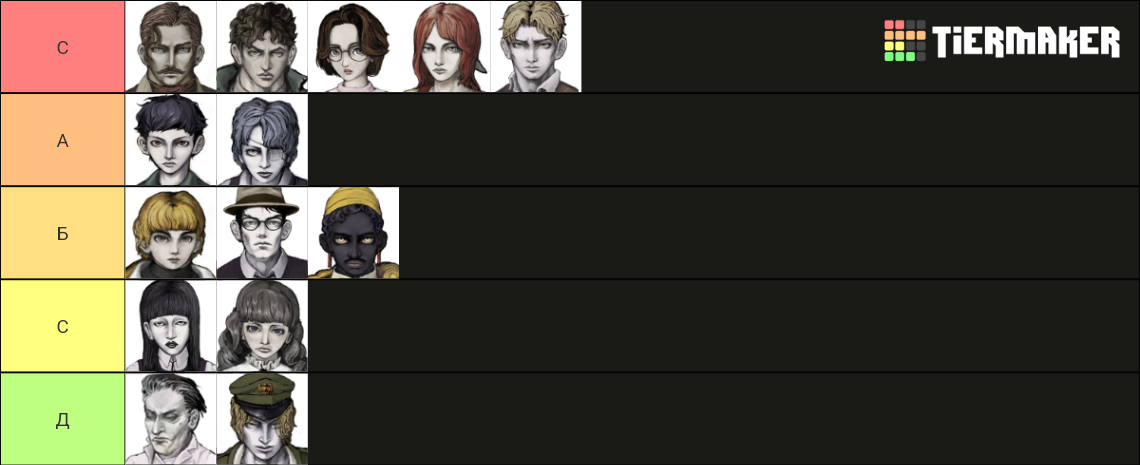 Fear and Hunger Termina Characters Tier List (Community Rankings ...