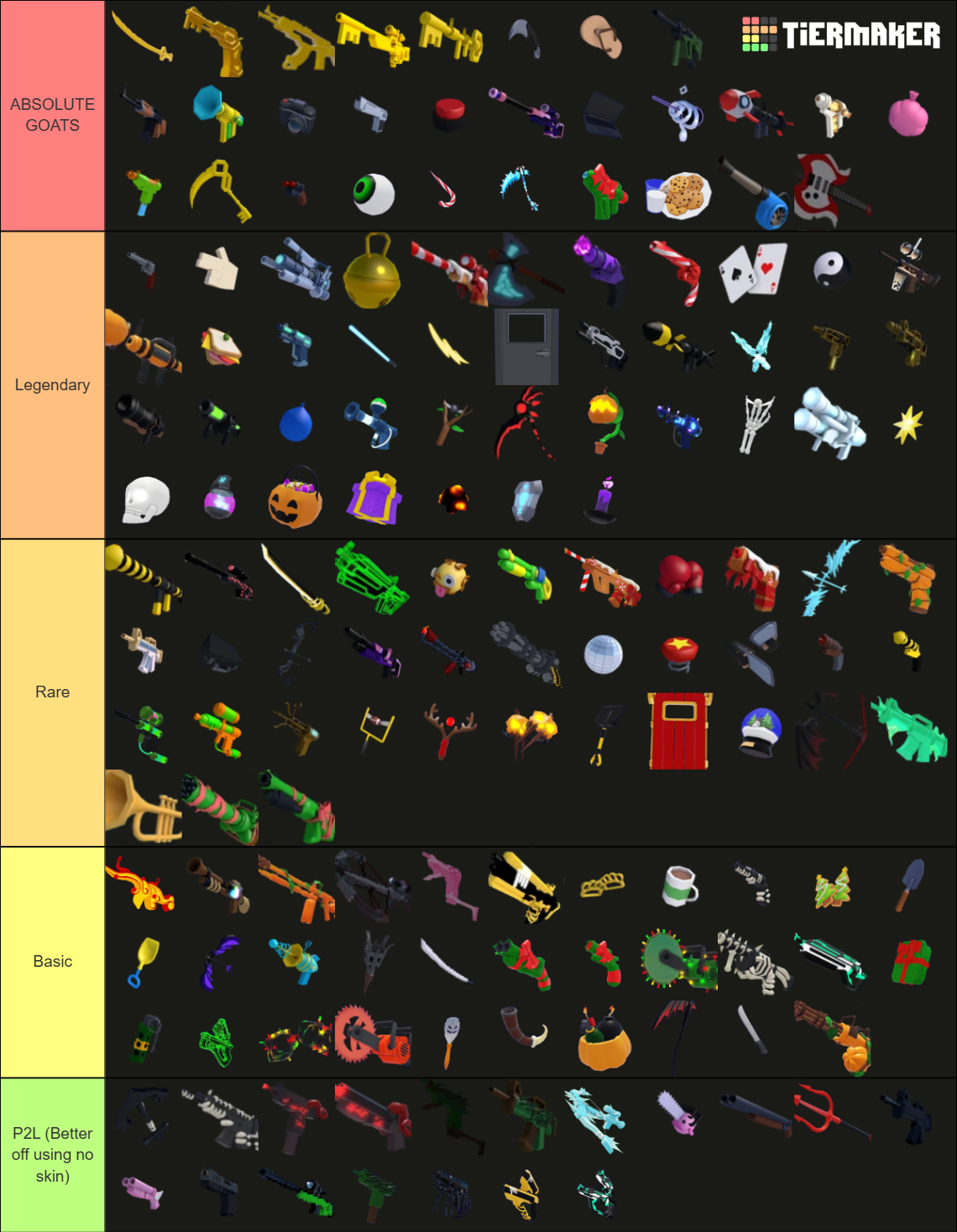 Rivals Skins Tier List (Community Rankings) - TierMaker