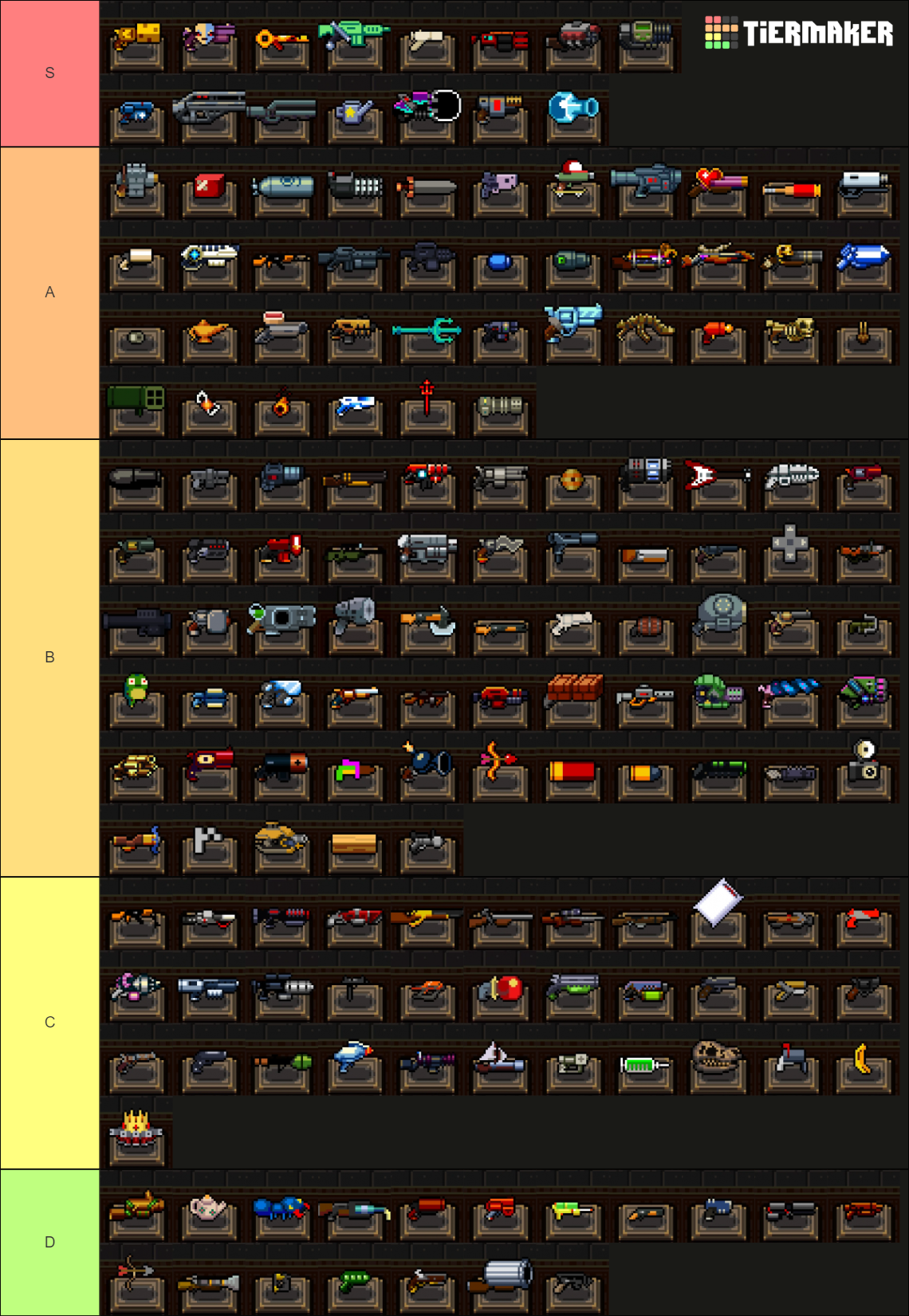 Enter the Gungeon: All guns in the game Tier List (Community Rankings ...