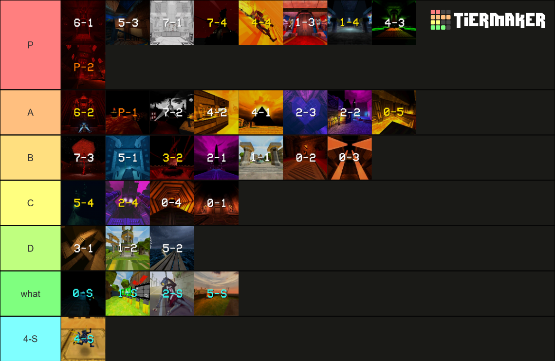 ULTRAKILL: All Levels (+Violence Layer) Tier List (Community Rankings ...