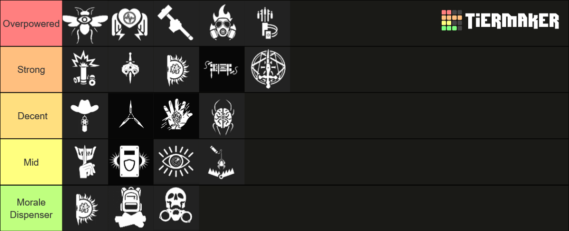 Decaying Winter Updated Perks Tier List (Community Rankings) - TierMaker