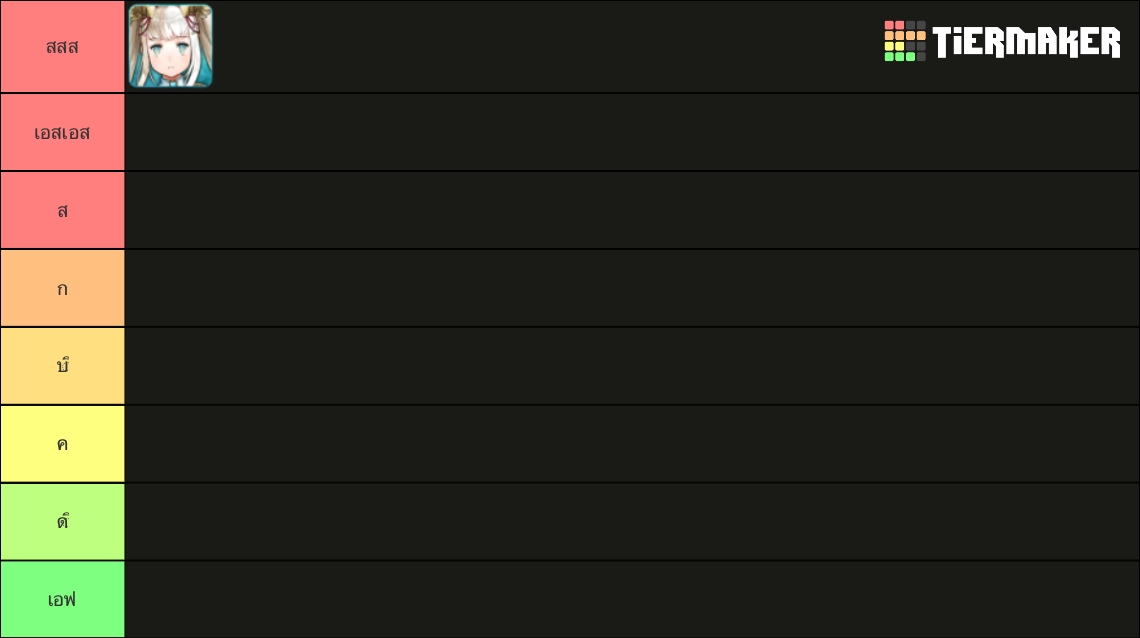 Valkyrie Connect Tier List (Community Rankings) - TierMaker