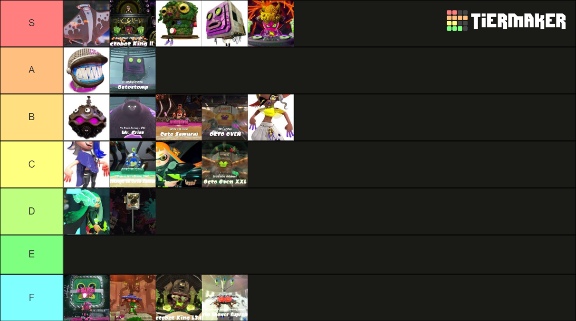 splatoon bosses Tier List (Community Rankings) - TierMaker