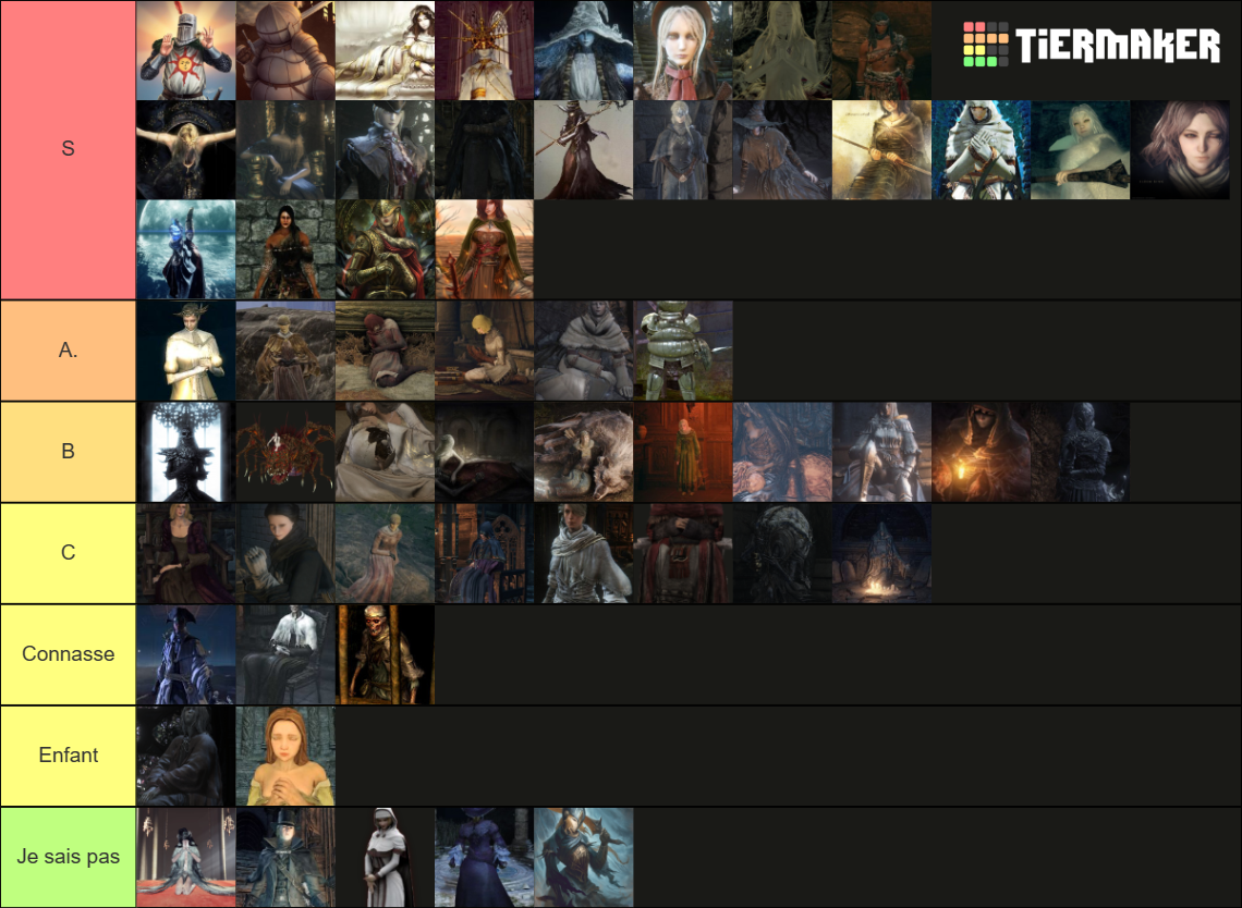 From software's Waifu Tier List (Community Rankings) - TierMaker