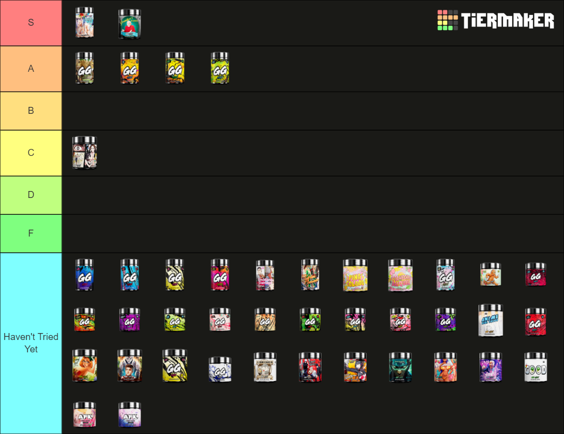 GamerSupps GG | The Full Collection (05/11/24) Tier List (Community ...