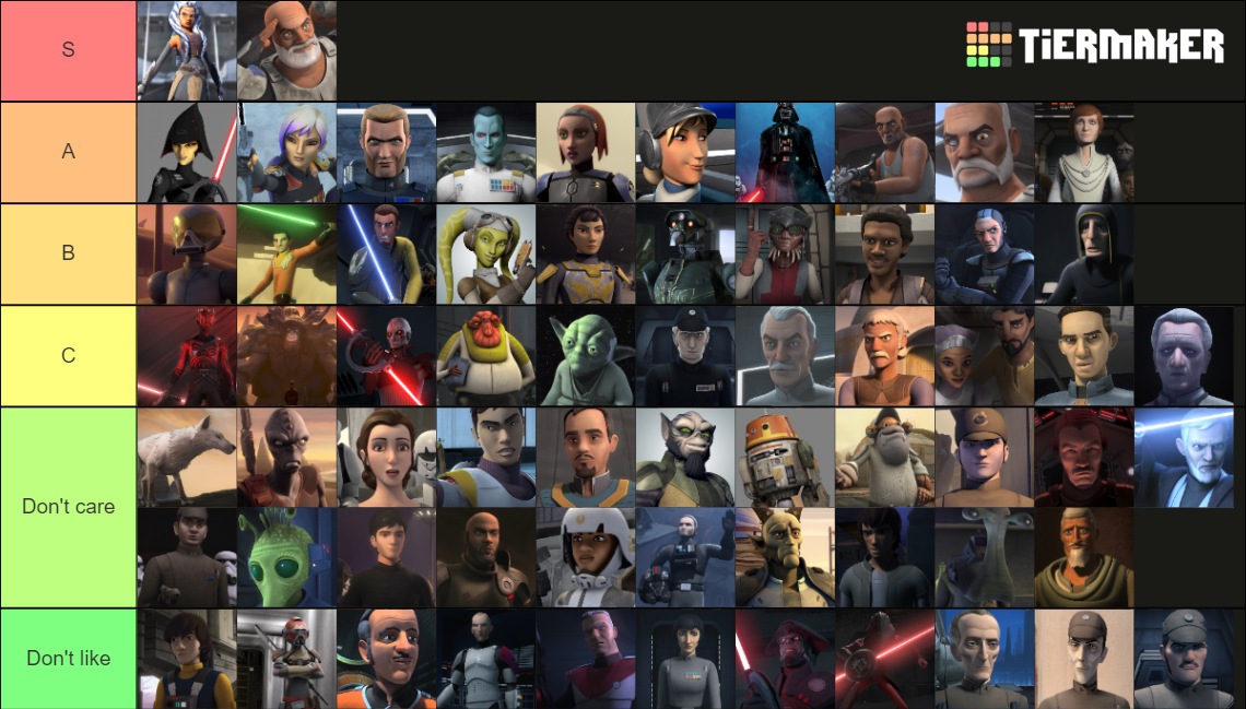 Star Wars Rebels Characters Tier List (Community Rankings) - TierMaker
