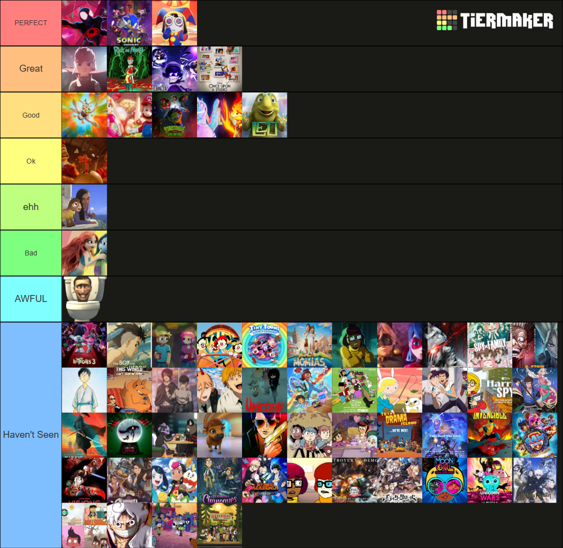 2023 animation Tier List (Community Rankings) - TierMaker