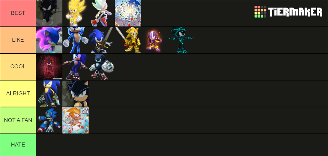 Sonic Forms/Transformations (All Media) Tier List (Community Rankings) - TierMaker