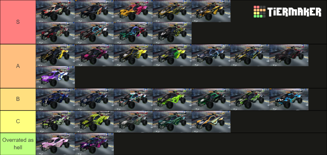 RLCS 2024 Decal Esports Tier List (Community Rankings) - TierMaker