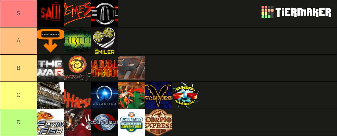 Rollercoasters (Merlin) Tier List (Community Rankings) - TierMaker
