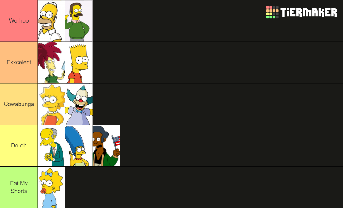 Recent The Simpsons Tier Lists - TierMaker