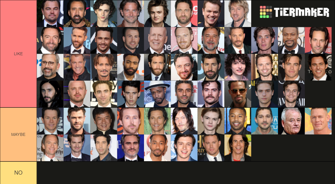 Ultimate actors (200+ actors) Tier List (Community Rankings) - TierMaker