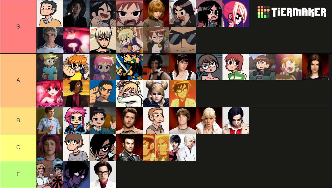 Every Adaptation of Scott Pilgrim Characters Tier List (Community ... Every Adaptation of Scott Pilgrim Characters Tier List (Community ...