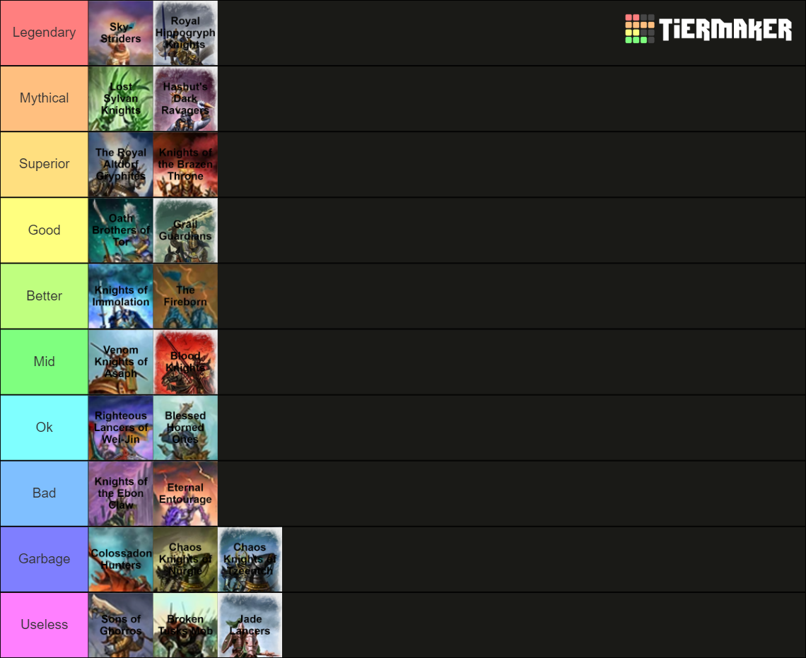 Total War Warhammer 3 Best Cavalry Units Tier List (Community Rankings ...