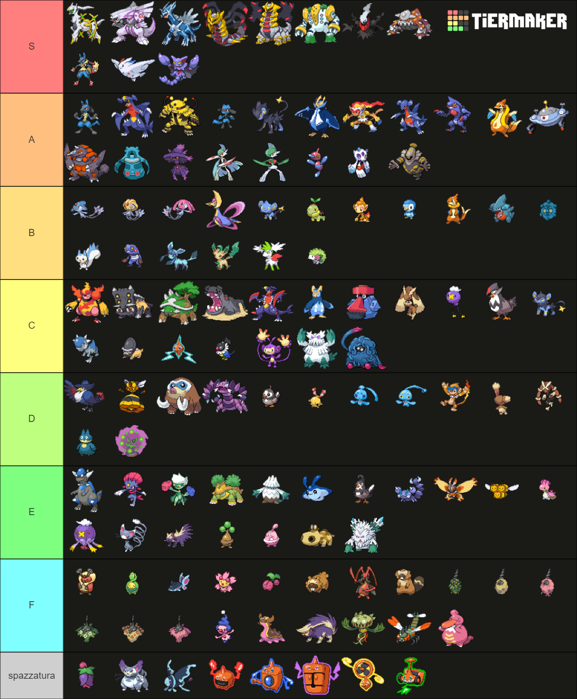 Pokémon Gen 4 Tier List (Community Rankings) - TierMaker