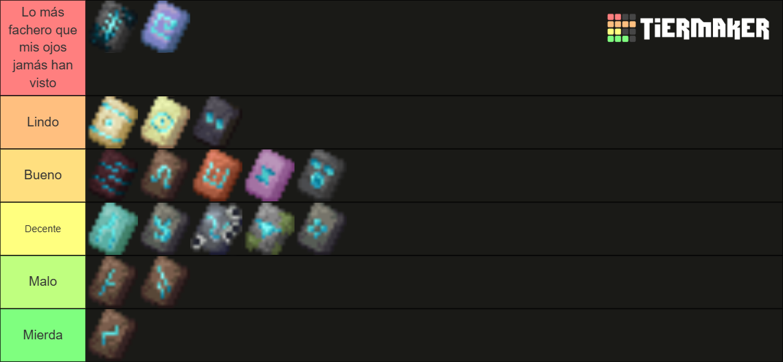 Minecraft Armor Trim Tier List (Community Rankings) - TierMaker