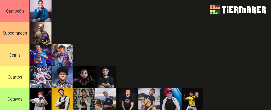 FMS Inter 2024 Tier List (Community Rankings) - TierMaker