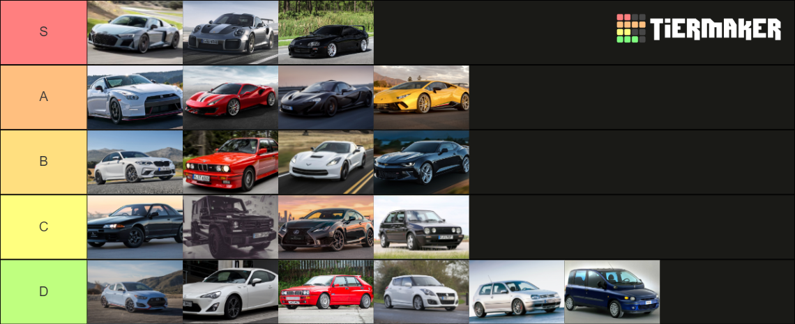 Best Cars Tier List (Community Rankings) - TierMaker