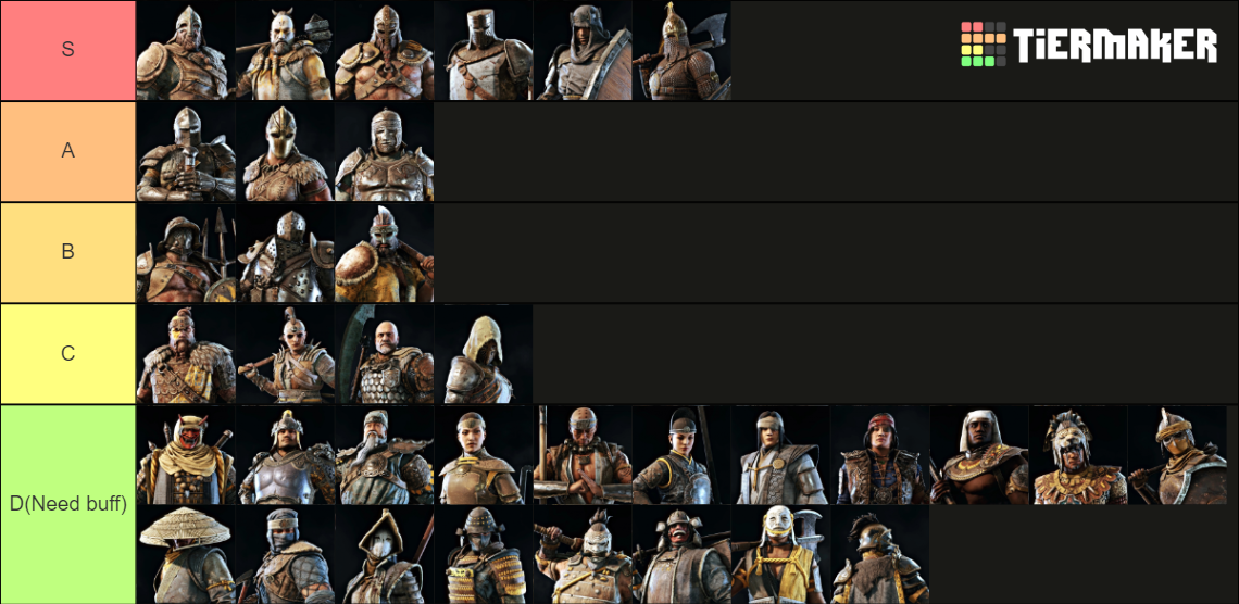 For Honor Heroes 2024 Sohei Y8S3 Tier List (Community Rankings) - TierMaker