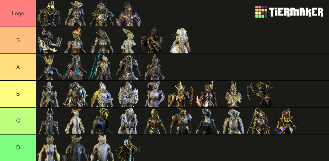Prime Warframe Aesthetic Tier List (Community Rankings) - TierMaker