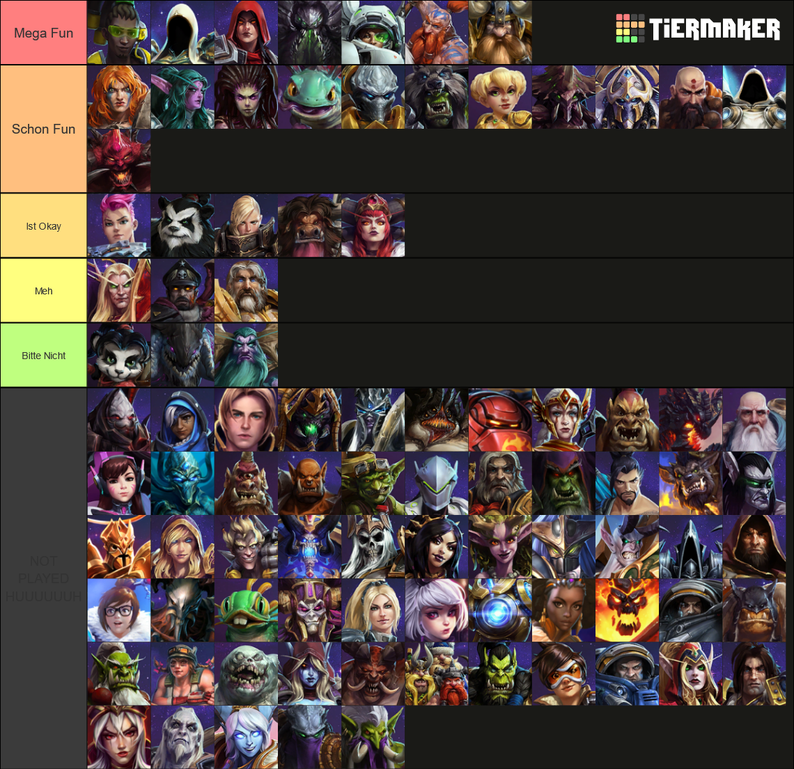 Heroes of the Storm Tier List (Community Rankings) - TierMaker