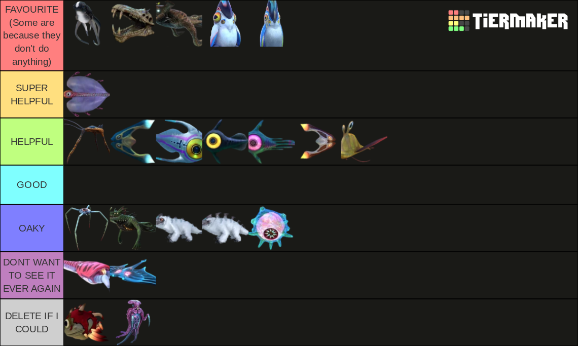 all subnautica creature Tier List (Community Rankings) - TierMaker