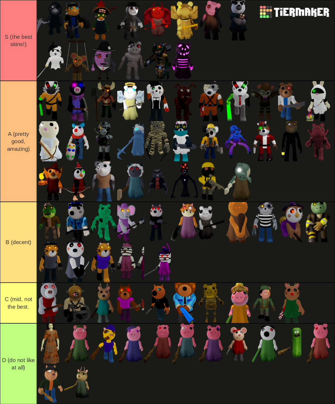 Roblox Piggy ALL SKINS (Book 1 + Book 2) Tier List (Community Rankings ...